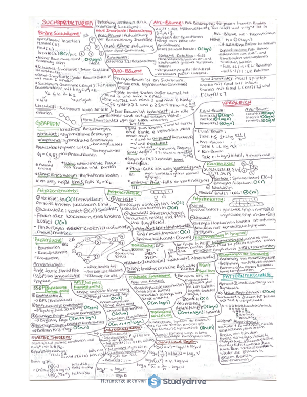 GAD-Cheat sheet.pdf - Download