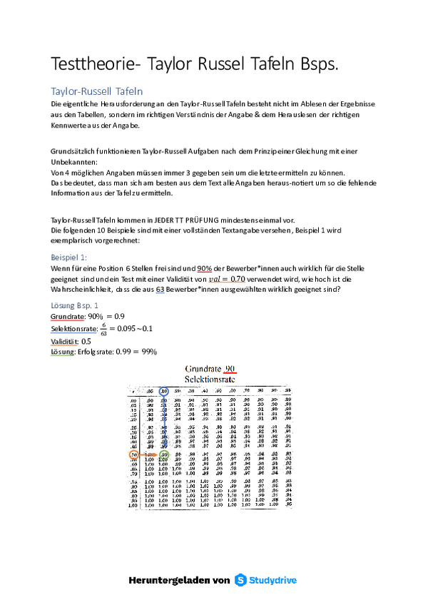 Dokument Taylor-Russell Tafeln Rechenbeispiele.pdf - Herunterladen.