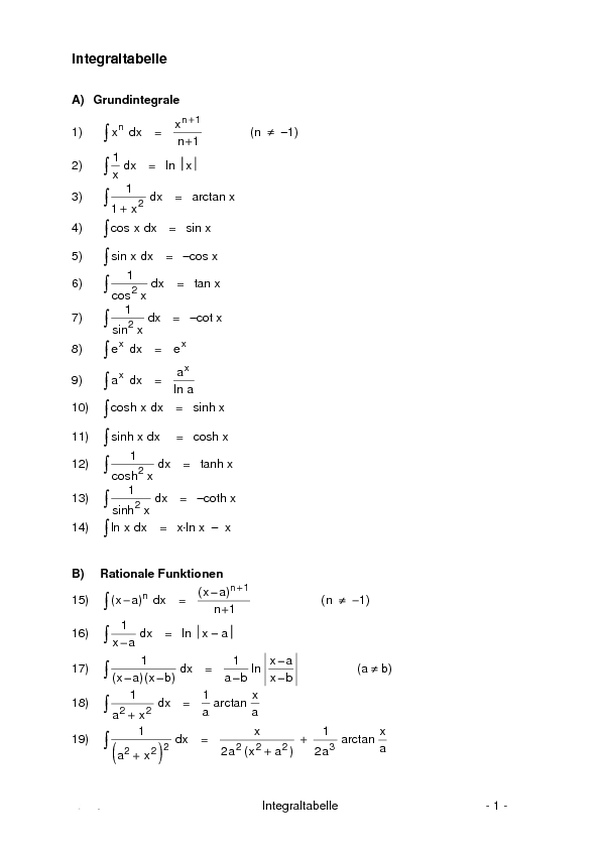 Dokument Integraltabelle.pdf - Herunterladen.