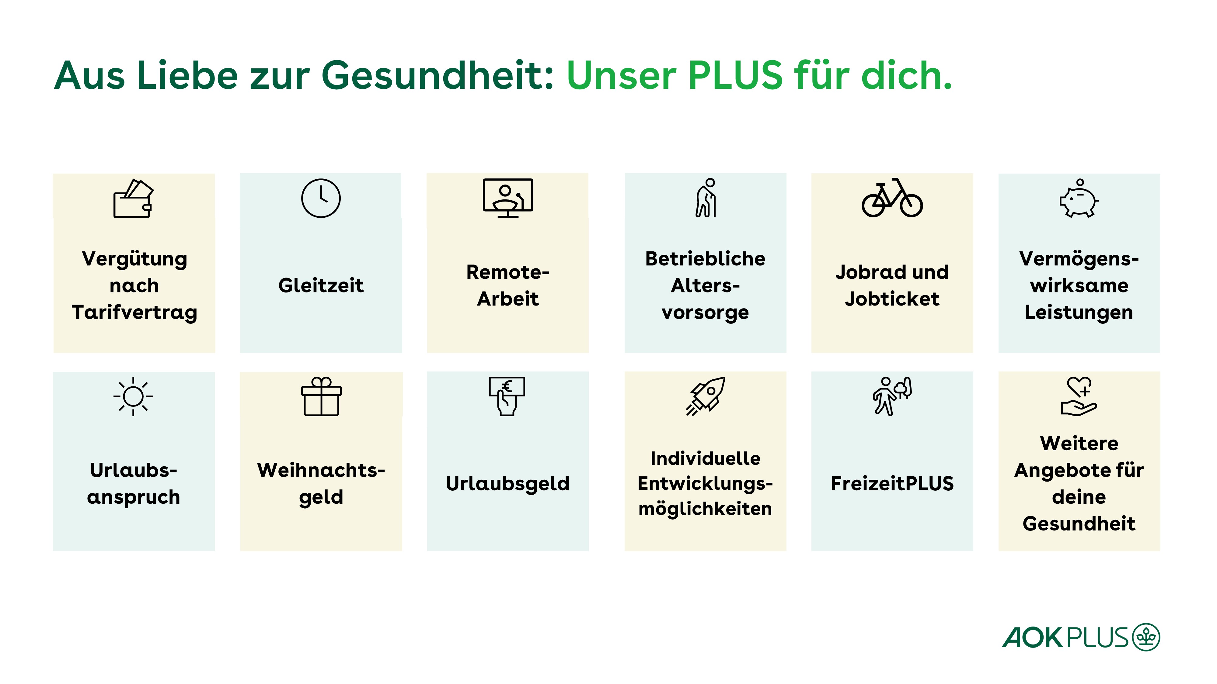 Karriere bei AOK PLUS - Die Gesundheitskasse für Sachsen und Thüringen ...
