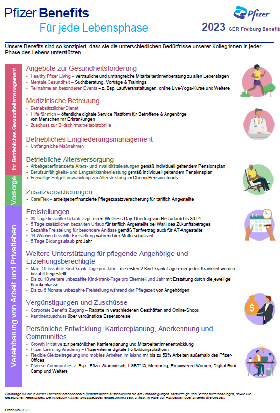 Karriere bei Pfizer in Deutschland - Studydrive