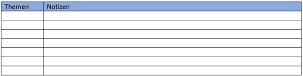 Wie du effektiv Notizen machst