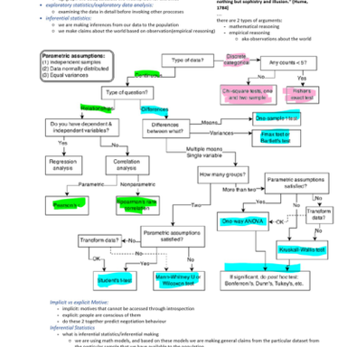 Document 01 basic concepts.pdf - Download