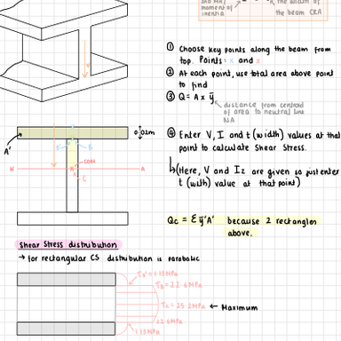 Document Statics: Shear Formula and Shear Stress Distribution.pdf ...