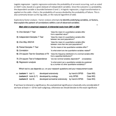 Document Cheat sheet per week STATS & MATH.pdf - Download