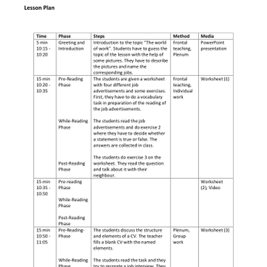 Dokument Lesson plan _World of work_.docx - Herunterladen