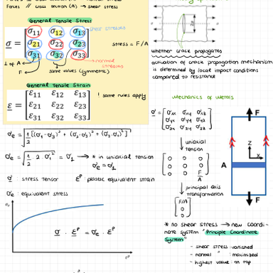 Document NOTES-Fundamentals of Fracture Mechanics.pdf - Download
