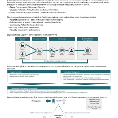 Document Summary Global Retail Logistics.pdf - Download