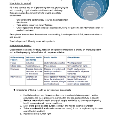 Dokument Lecture Summary .docx - Herunterladen