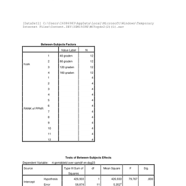 Dokument SPSS module 5 task 2.pdf - Herunterladen