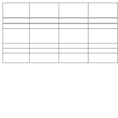 Dokument Empty tables für exercise 6 problem 1.pdf - Herunterladen
