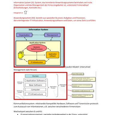 Wirtschaftsinformatik - Zusammenfassungen und Altklausuren | Studydrive ...