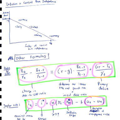 Document ALL Graphs & Formulas (Policy) .pdf - Download