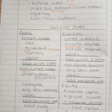 Dokument Financial Statement Analysis.pdf - Herunterladen